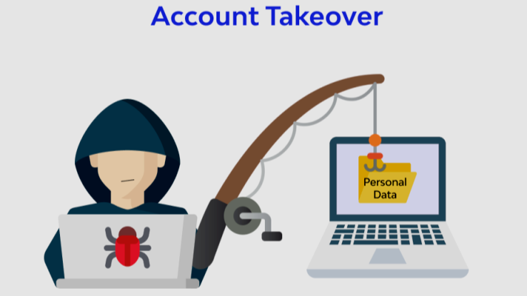 Admin Account Takeover via OTP Misconfiguration Admin Account Takeover via OTP Misconfiguration