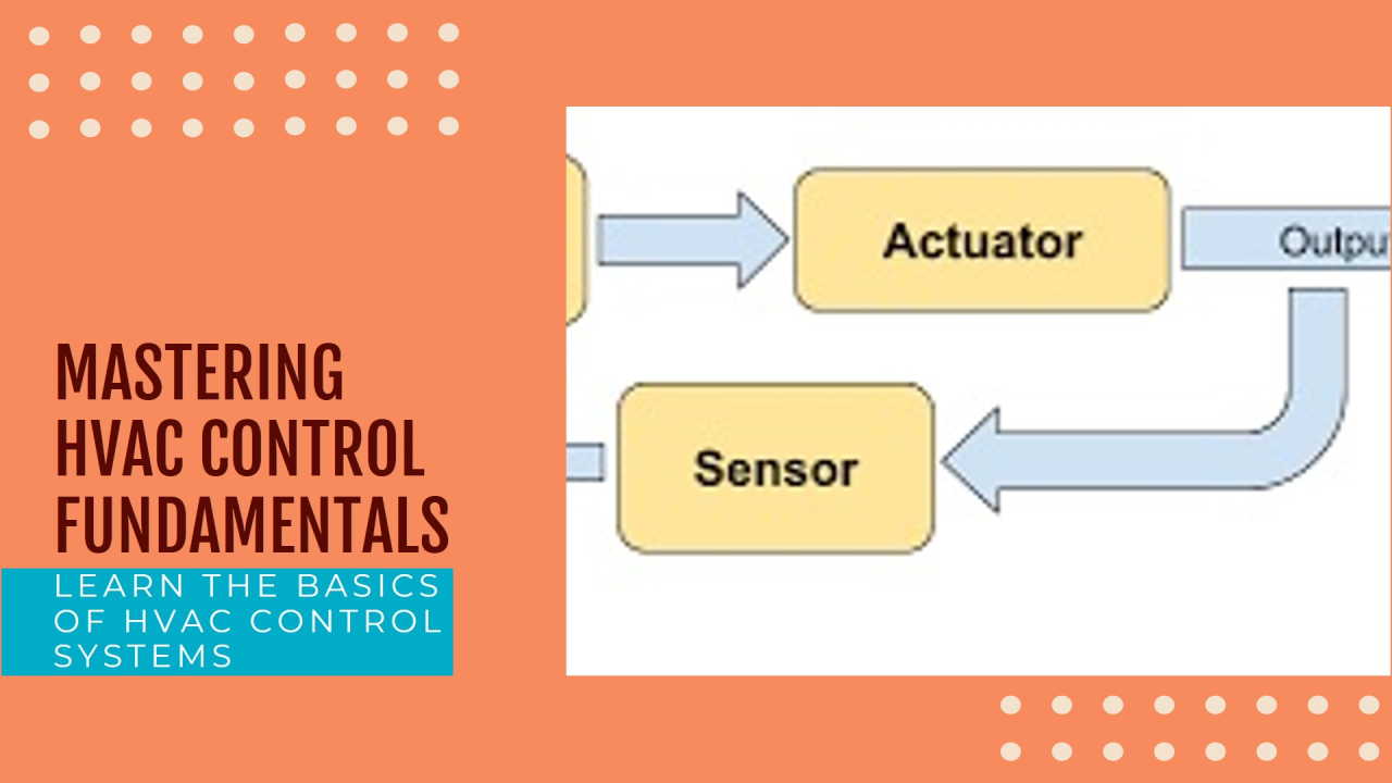 HVAC Control Fundamentals HVAC Control Fundamentals