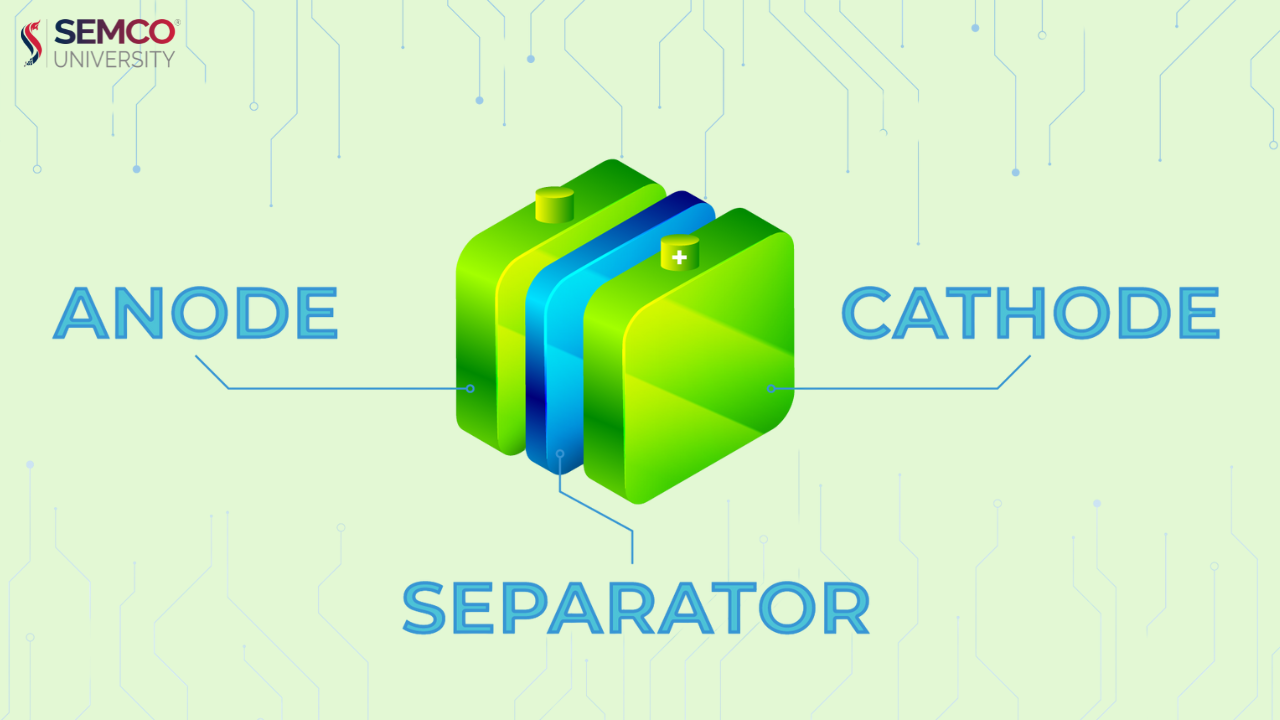 Decoding the Terminology: Positive/Negative Electrodes vs. Anode ... Decoding the Terminology: Positive/Negative Electrodes vs. Anode ...