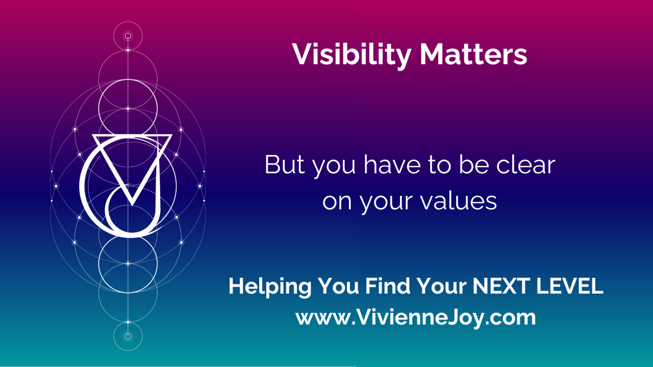 Visibility Matters Visibility Matters