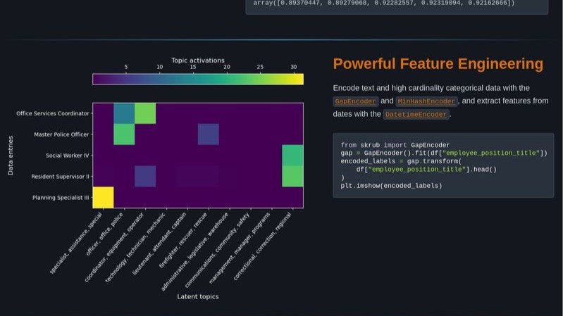Skrub 0.4: deep learning, missing values, TableReport... Skrub 0.4: deep learning, missing values, TableReport...