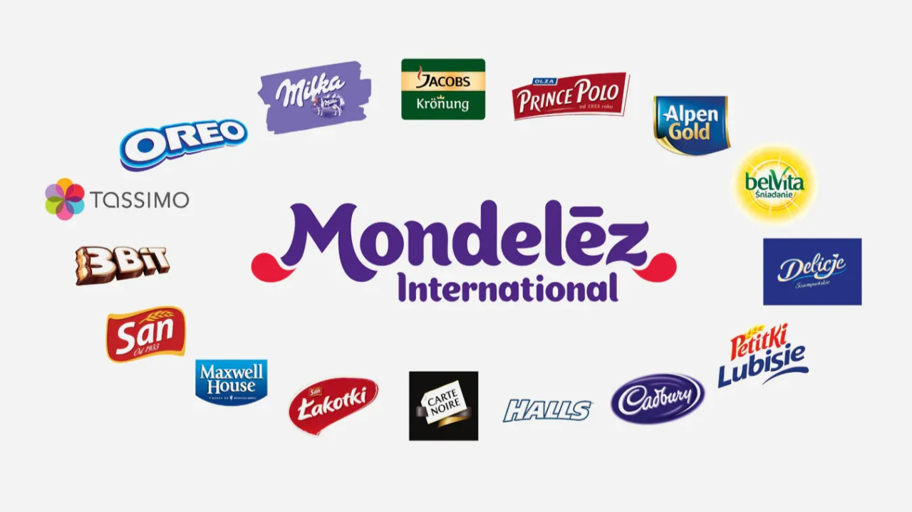 Usages Across Advertisements (Part 2) Usages Across Advertisements (Part 2)