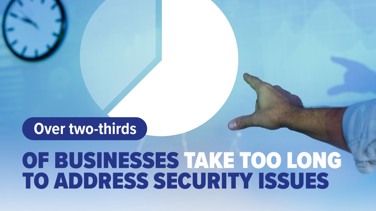 Businesses are taking too long to fix vulnerabilities Businesses are taking too long to fix vulnerabilities
