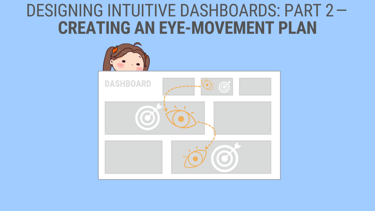 Designing Intuitive Dashboards: Part 2 — Creating an eye-movement plan Designing Intuitive Dashboards: Part 2 — Creating an eye-movement plan