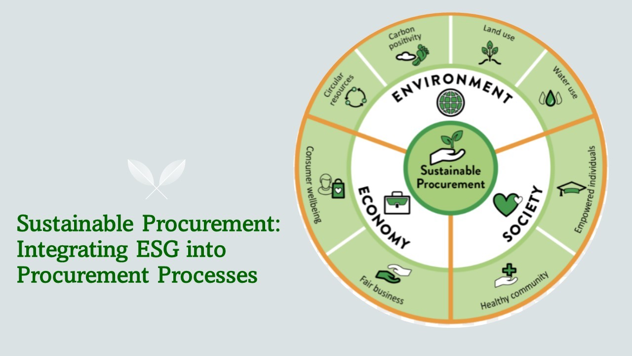 Sustainable Procurement: Integrating ESG into Procurement Processes Sustainable Procurement: Integrating ESG into Procurement Processes