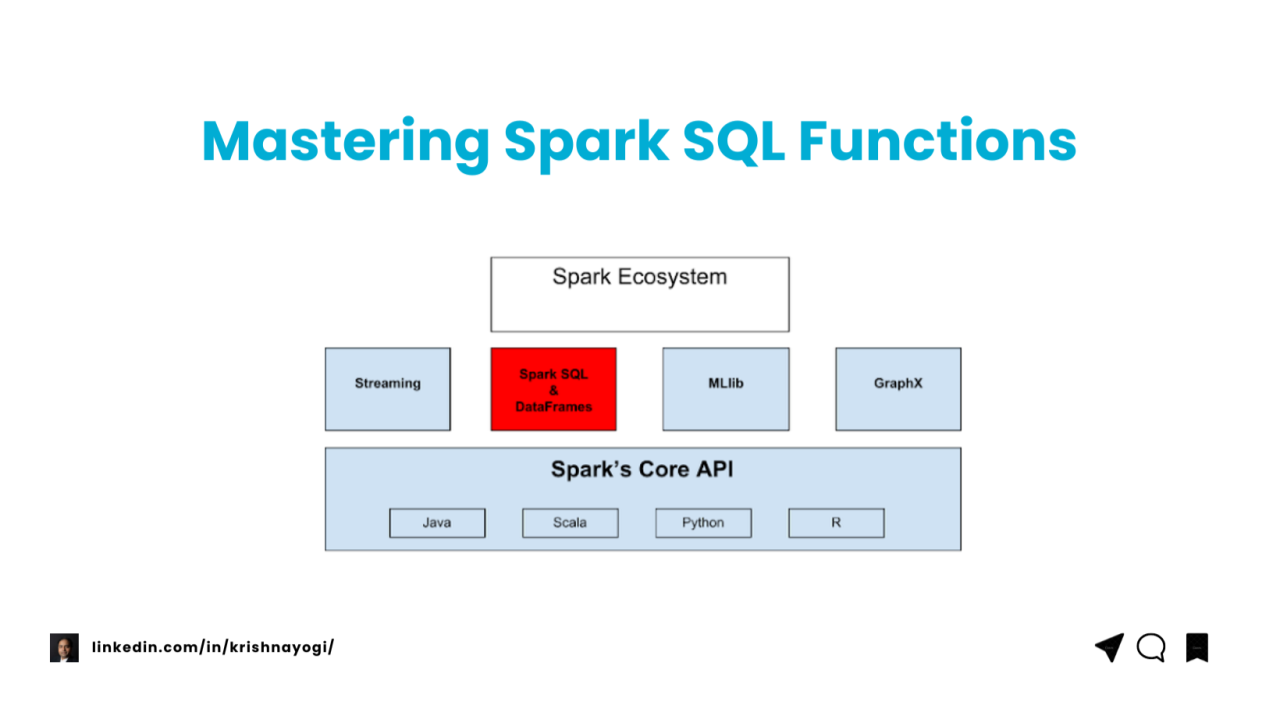 Mastering Spark SQL Functions: A Comprehensive Guide Mastering Spark SQL Functions: A Comprehensive Guide