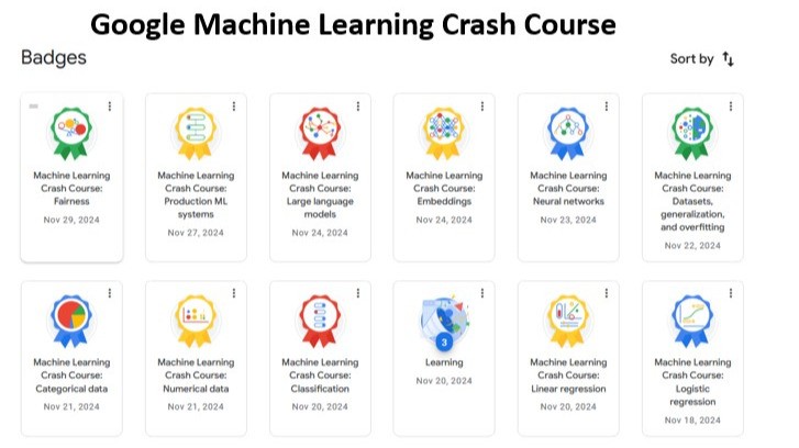 Google Machine Learning Crash Course Google Machine Learning Crash Course