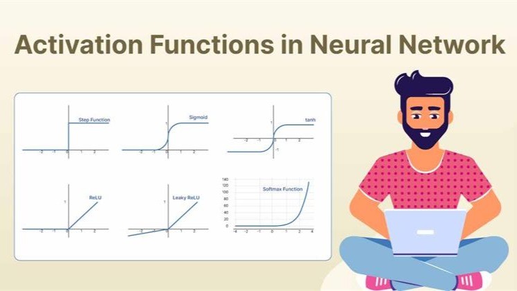 Activation Functions in Deep Learning: Activation Functions in Deep Learning:
