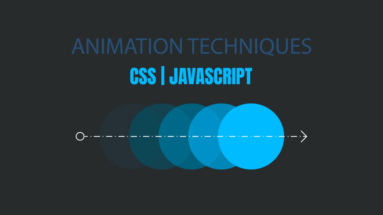 Javascript | CSS Animation Techniques Javascript | CSS Animation Techniques