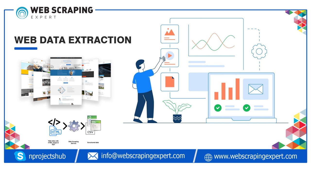 Navigating the Data Landscape: Unleashing the Power of Web Scraping ... Navigating the Data Landscape: Unleashing the Power of Web Scraping ...