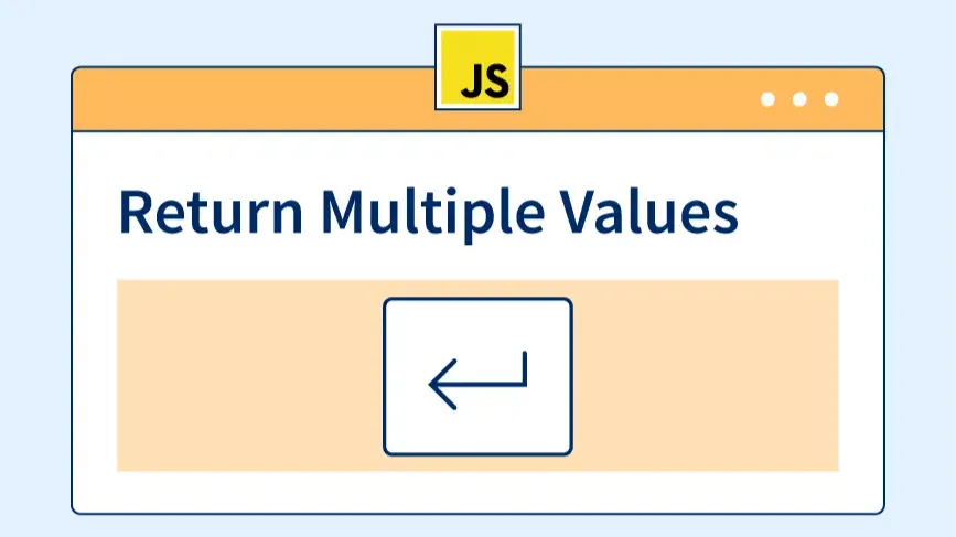 Copy of Returning multiple values from a function using an object Copy of Returning multiple values from a function using an object