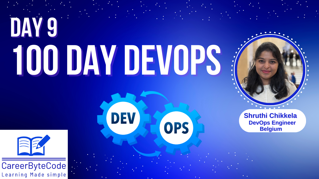 Kubernetes Basics: Nodes, Pods, and Deployments Kubernetes Basics: Nodes, Pods, and Deployments