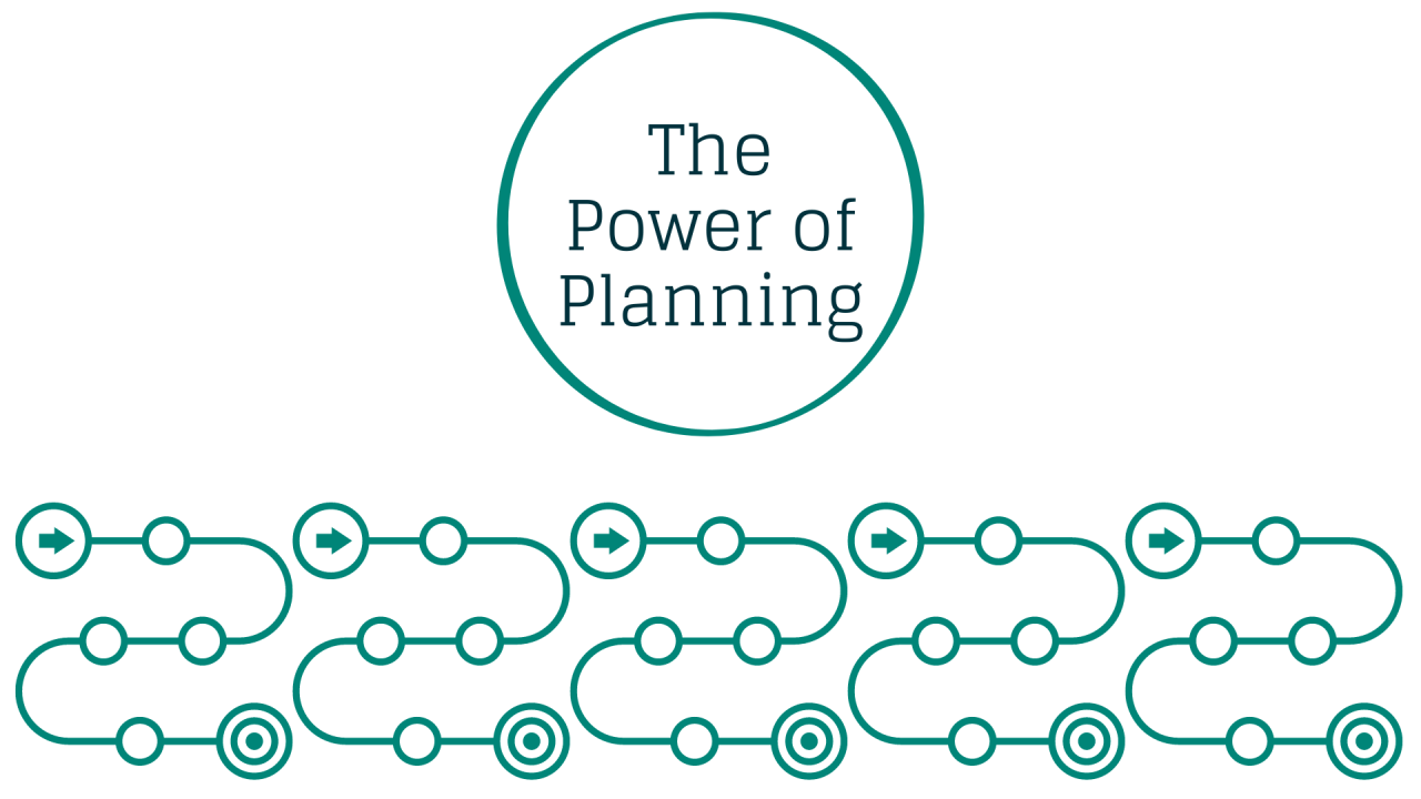 The Power of Planning: Building and Sustaining Momentum With Flexible ... The Power of Planning: Building and Sustaining Momentum With Flexible ...