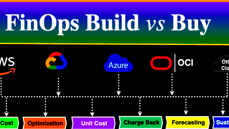 Should you Build or Buy a FinOps Tool? Should you Build or Buy a FinOps Tool?