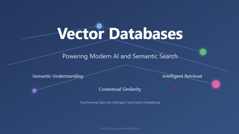 Vector Databases: Powering Modern AI and Semantic Search Vector Databases: Powering Modern AI and Semantic Search