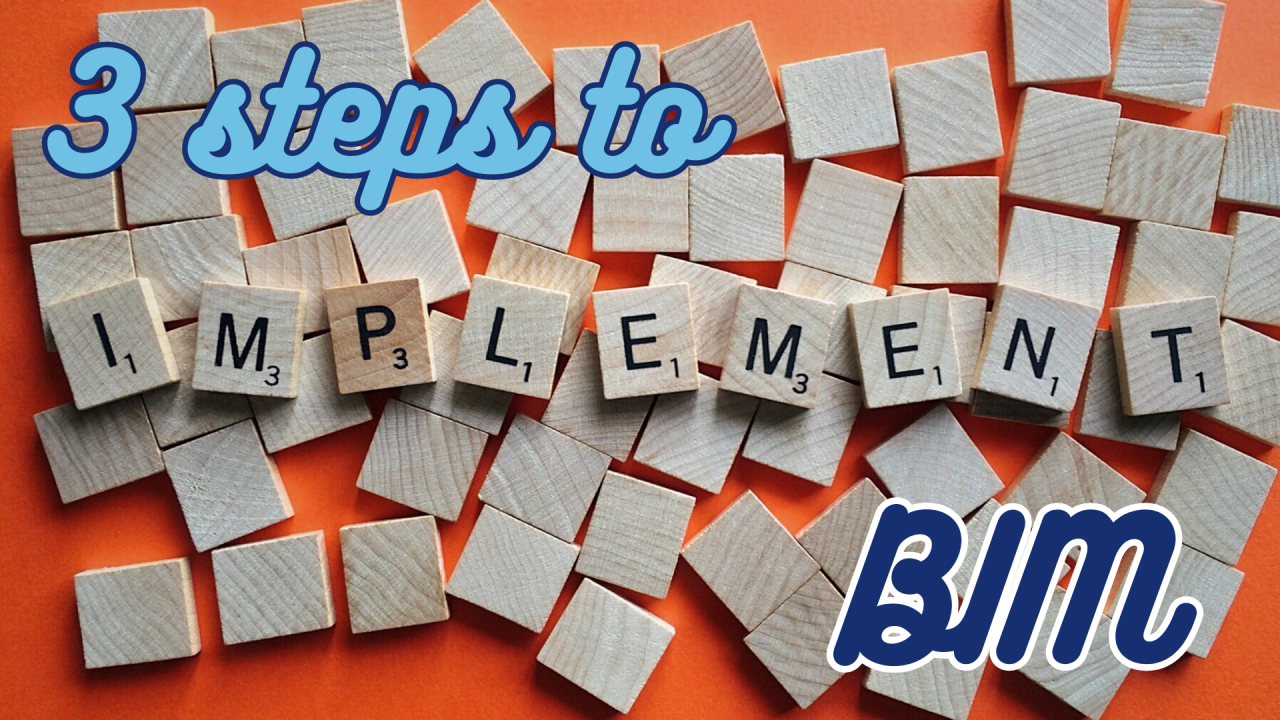 The 3 main steps to implement BIM The 3 main steps to implement BIM
