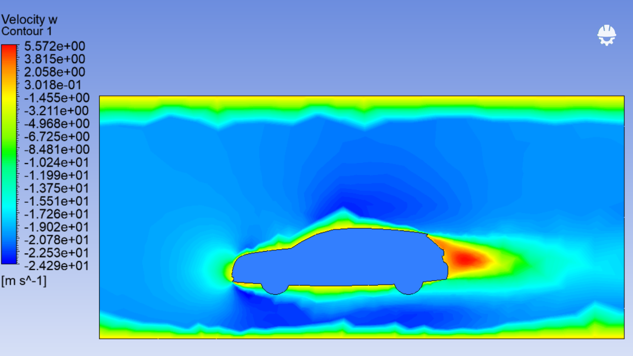 Getting Started with Computational Fluid Dynamics (CFD): A Beginner's Guide Getting Started with Computational Fluid Dynamics (CFD): A Beginner's Guide