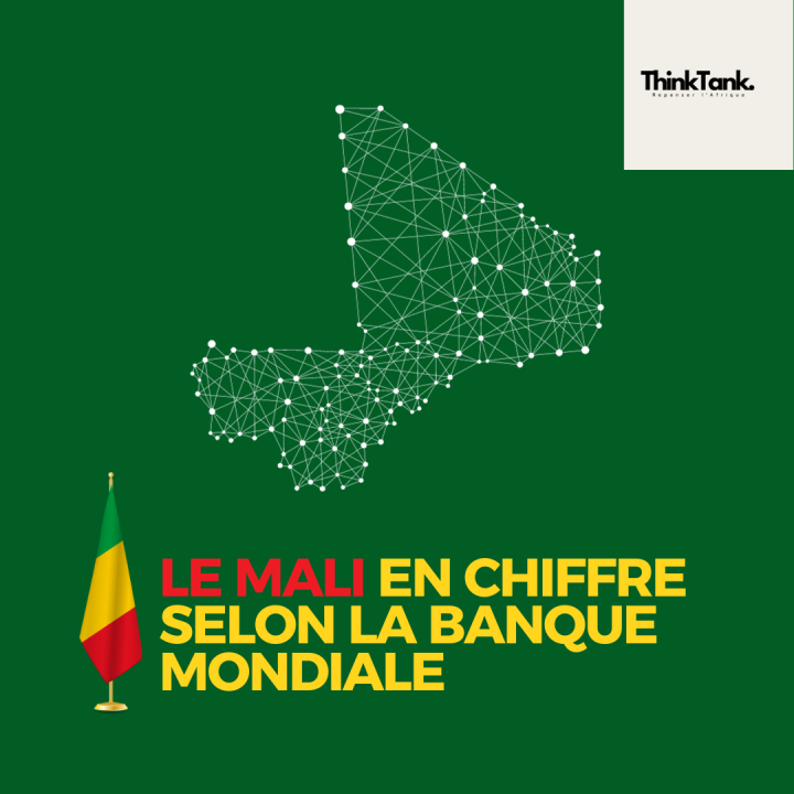 Le Mali en chiffre selon la Banque Mondiale Le Mali en chiffre selon la Banque Mondiale