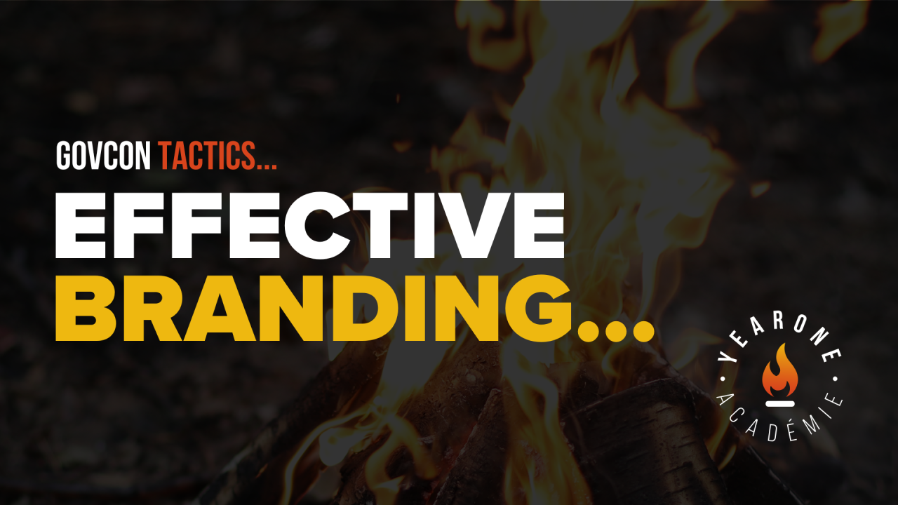 Crafting an effective brand... Crafting an effective brand...