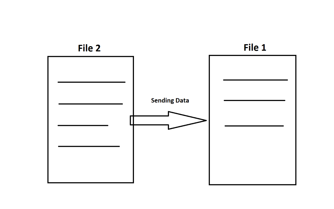 Importing a Python File to Execute Commands from Another Python File Importing a Python File to Execute Commands from Another Python File