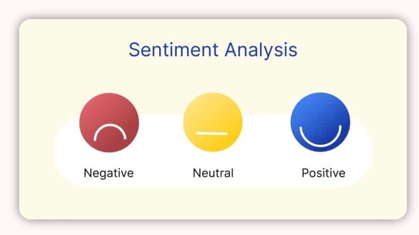 Sentiment Analysis: Gauging Public Opinion from Data Sentiment Analysis: Gauging Public Opinion from Data