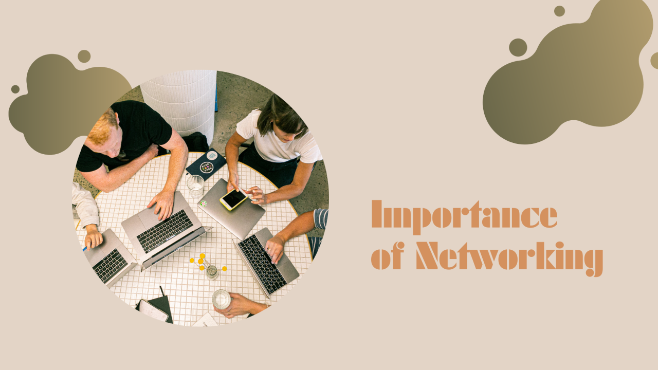 Importance of Networking Importance of Networking