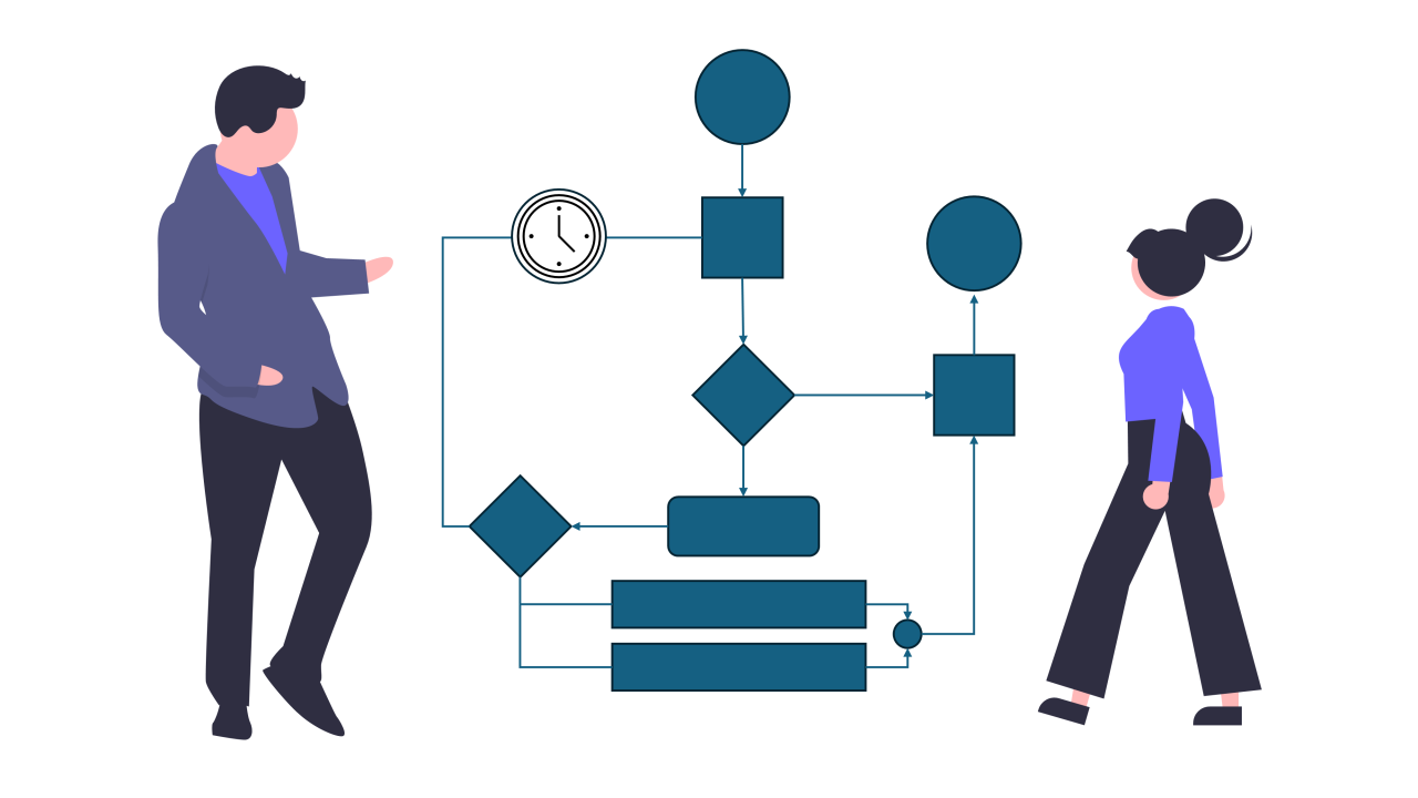 My Favorite Technologies for Implementing Durable Workflows (for ... My Favorite Technologies for Implementing Durable Workflows (for ...