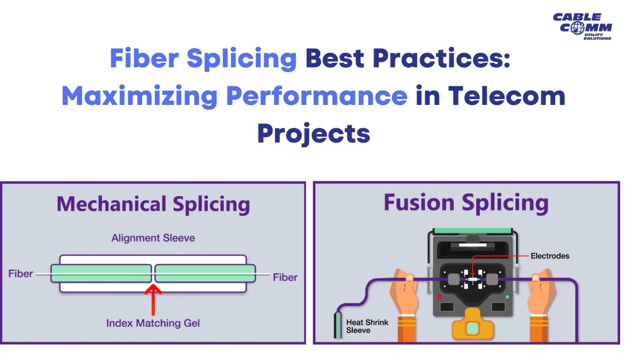 Fiber Splicing Best Practices: Maximizing Performance in Telecom Projects Fiber Splicing Best Practices: Maximizing Performance in Telecom Projects