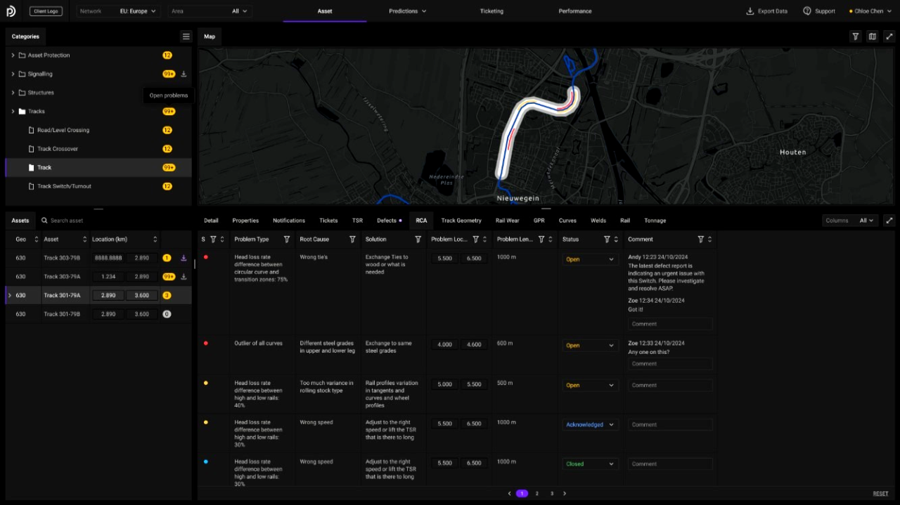 Revolutionizing Problem-Solving with Automated Root Cause Analysis in ... Revolutionizing Problem-Solving with Automated Root Cause Analysis in ...