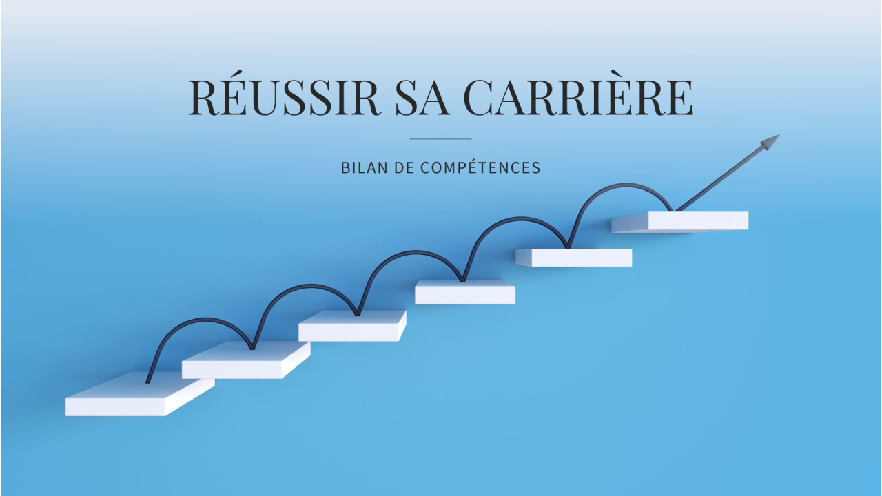 Bilan de Compétences : Pourquoi et Comment le Réaliser Bilan de Compétences : Pourquoi et Comment le Réaliser