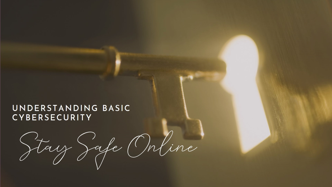 Understanding Basic Cybersecurity Threats, Attacks, and Mitigations Understanding Basic Cybersecurity Threats, Attacks, and Mitigations