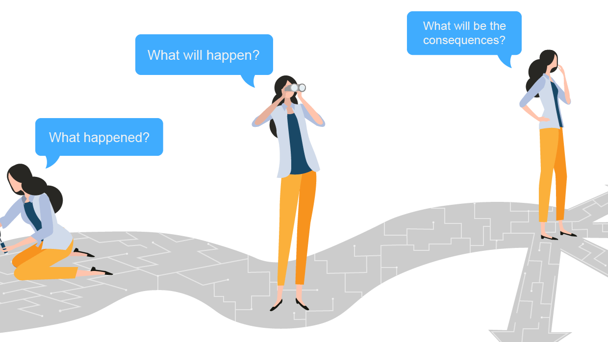 How do I choose between descriptive, predictive, and prescriptive ... How do I choose between descriptive, predictive, and prescriptive ...