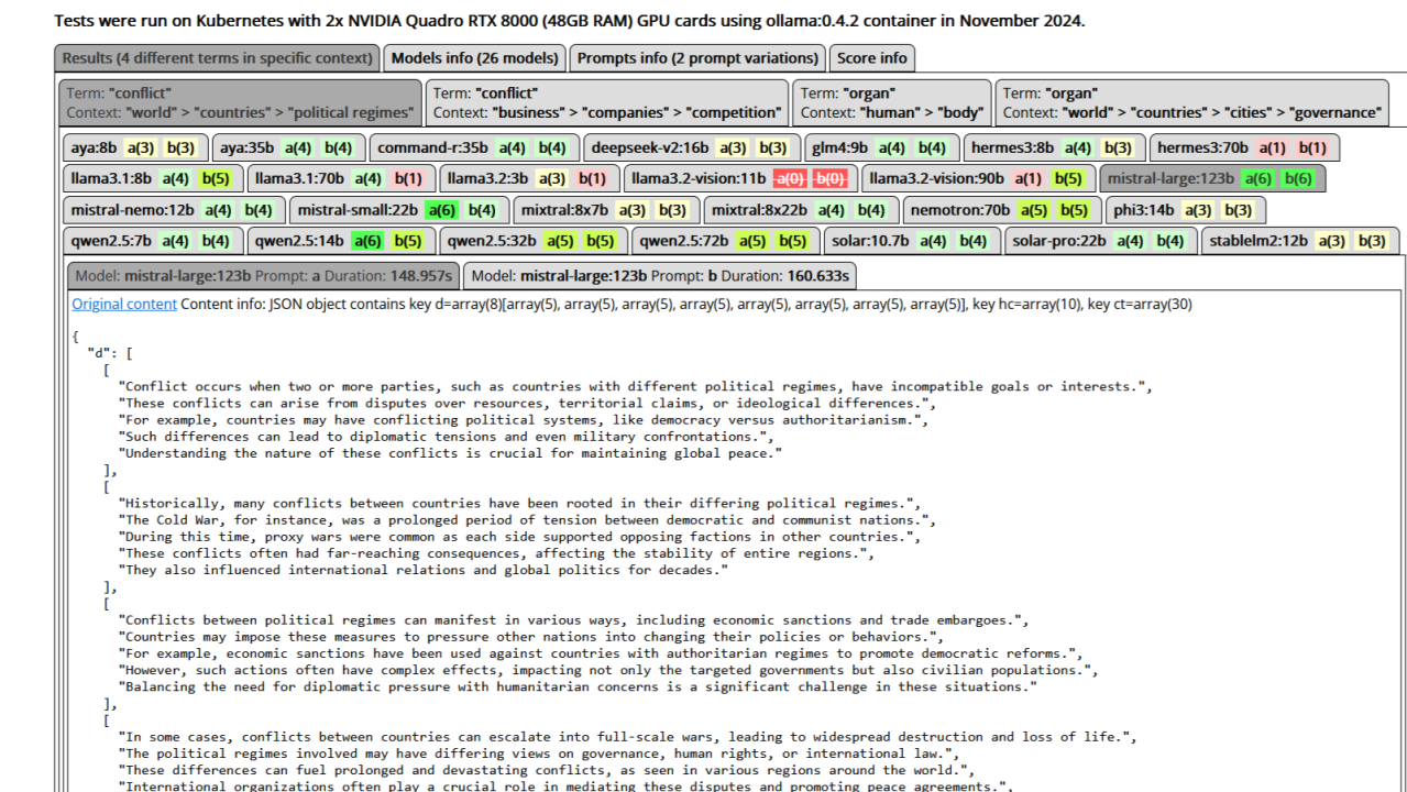 Subjective LLM evaluation for JSON output Subjective LLM evaluation for JSON output