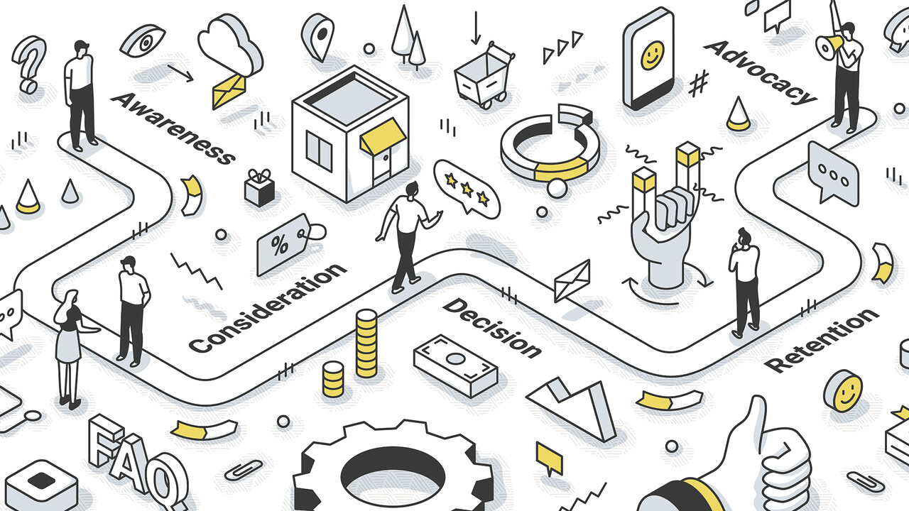 The Critical Importance of Understanding Your Customer Journey | Data ... The Critical Importance of Understanding Your Customer Journey | Data ...