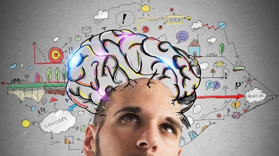 Make Time To Critically Assess and Formulate Your Own Ideas, Beliefs ... Make Time To Critically Assess and Formulate Your Own Ideas, Beliefs ...