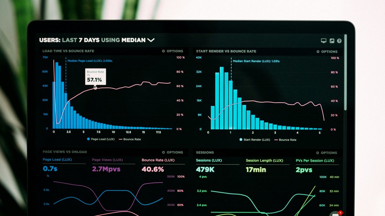 🚀 Harnessing AI: Streamlining Analytics and Coding with AI Tools 📊🤖 🚀 Harnessing AI: Streamlining Analytics and Coding with AI Tools 📊🤖