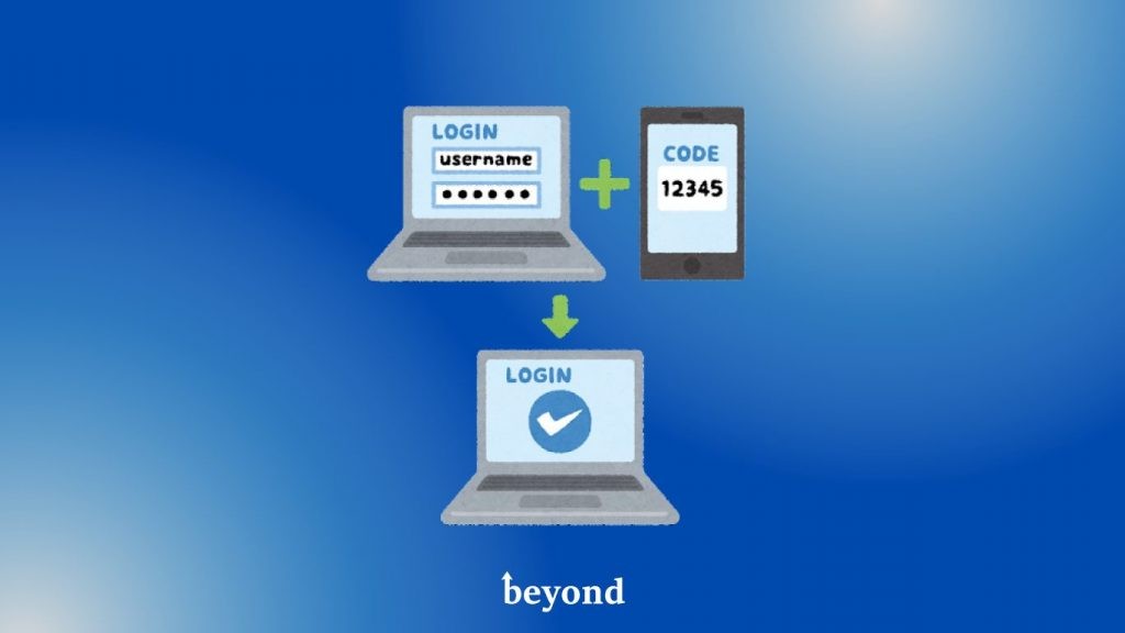 Implementing Basic Authentication with Nginx Implementing Basic Authentication with Nginx