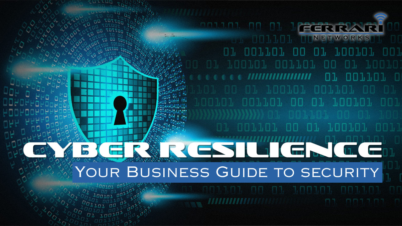 A Deep Dive Into the Six Elements of Cyber Resilience A Deep Dive Into the Six Elements of Cyber Resilience