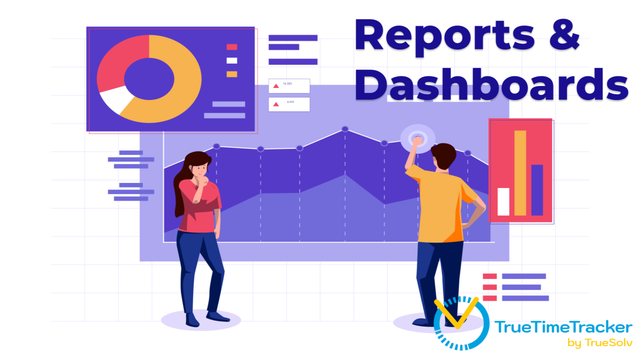 Custom Dashboards & Reports Custom Dashboards & Reports