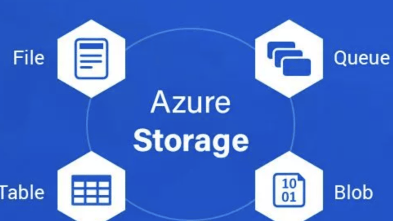 Mastering Azure Storage: A Complete Guide to Efficient Data Management Mastering Azure Storage: A Complete Guide to Efficient Data Management