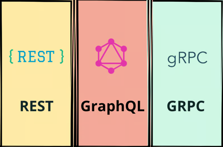 Understanding GraphQL, REST, and gRPC | jeremiah nunez Understanding GraphQL, REST, and gRPC | jeremiah nunez