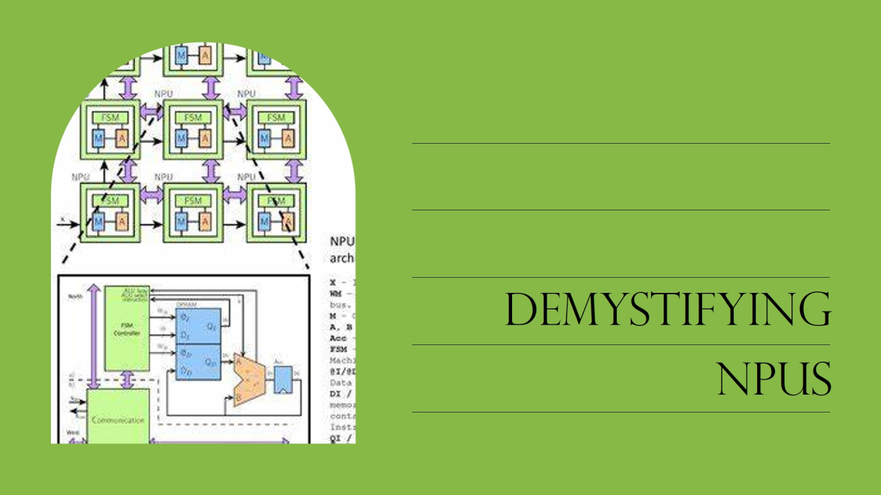 Demystifying the Processing Powerhouse: A Deep Dive into NPUs Demystifying the Processing Powerhouse: A Deep Dive into NPUs