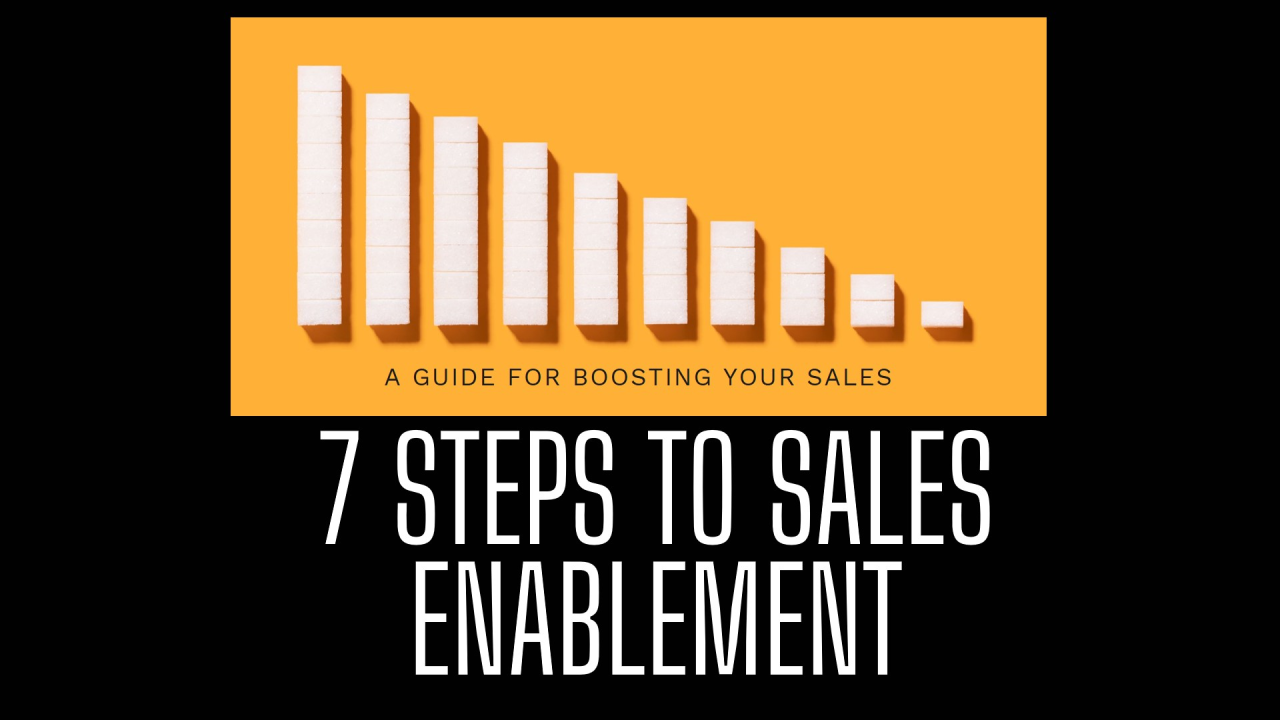 A 7 Step-Guide to Sales Enablement A 7 Step-Guide to Sales Enablement