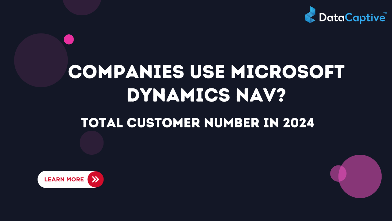 How Many Companies Use Microsoft Dynamics NAV? How Many Companies Use Microsoft Dynamics NAV?