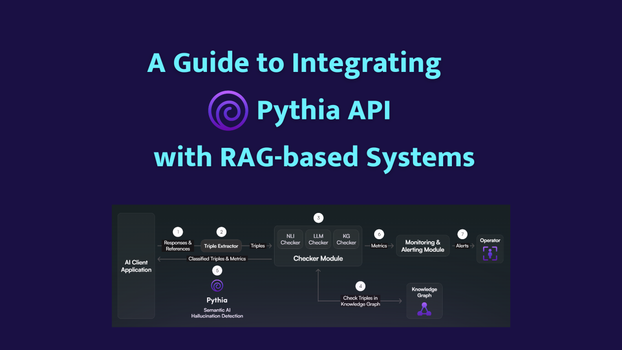 A Guide to Integrating Pythia API with RAG-based Systems Using Wisecube ... A Guide to Integrating Pythia API with RAG-based Systems Using Wisecube ...