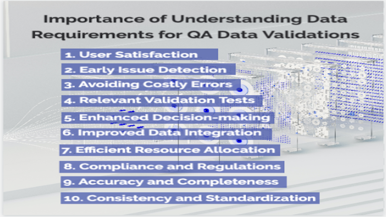 Importance of Understanding Data Requirements for QA Data Validations Importance of Understanding Data Requirements for QA Data Validations