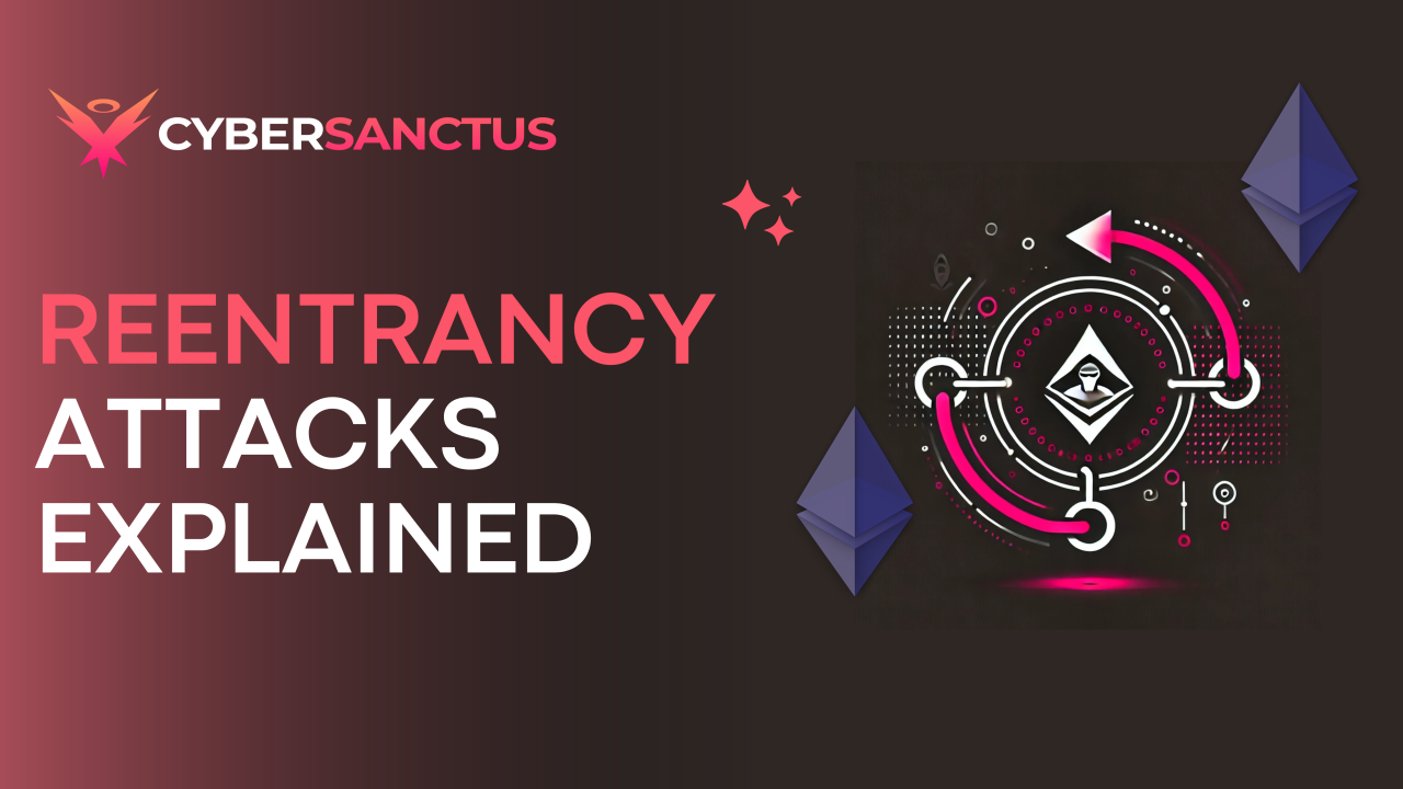 Understanding Reentrancy Attacks in Solidity: A Deep Dive into Smart ... Understanding Reentrancy Attacks in Solidity: A Deep Dive into Smart ...