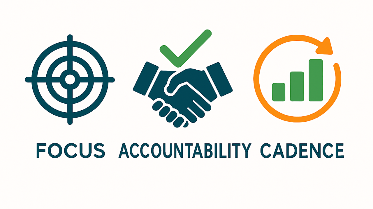 Unlocking Continuous Improvement: The Power of Focus, Accountability ... Unlocking Continuous Improvement: The Power of Focus, Accountability ...
