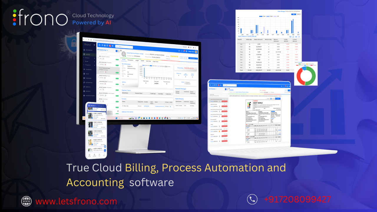 Simplifying Sales Order Management: Enhancing Efficiency with Frono ERP Simplifying Sales Order Management: Enhancing Efficiency with Frono ERP
