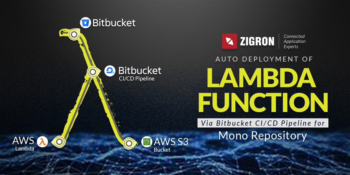 Auto Deployment of AWS Lambda Function using Bitbucket CI/CD pipeline ... Auto Deployment of AWS Lambda Function using Bitbucket CI/CD pipeline ...
